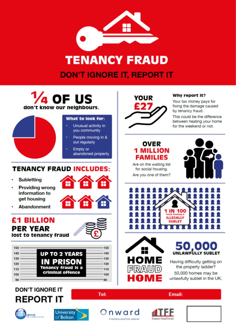 Free Tenancy Fraud Campaign Materials - National Anti Fraud Network