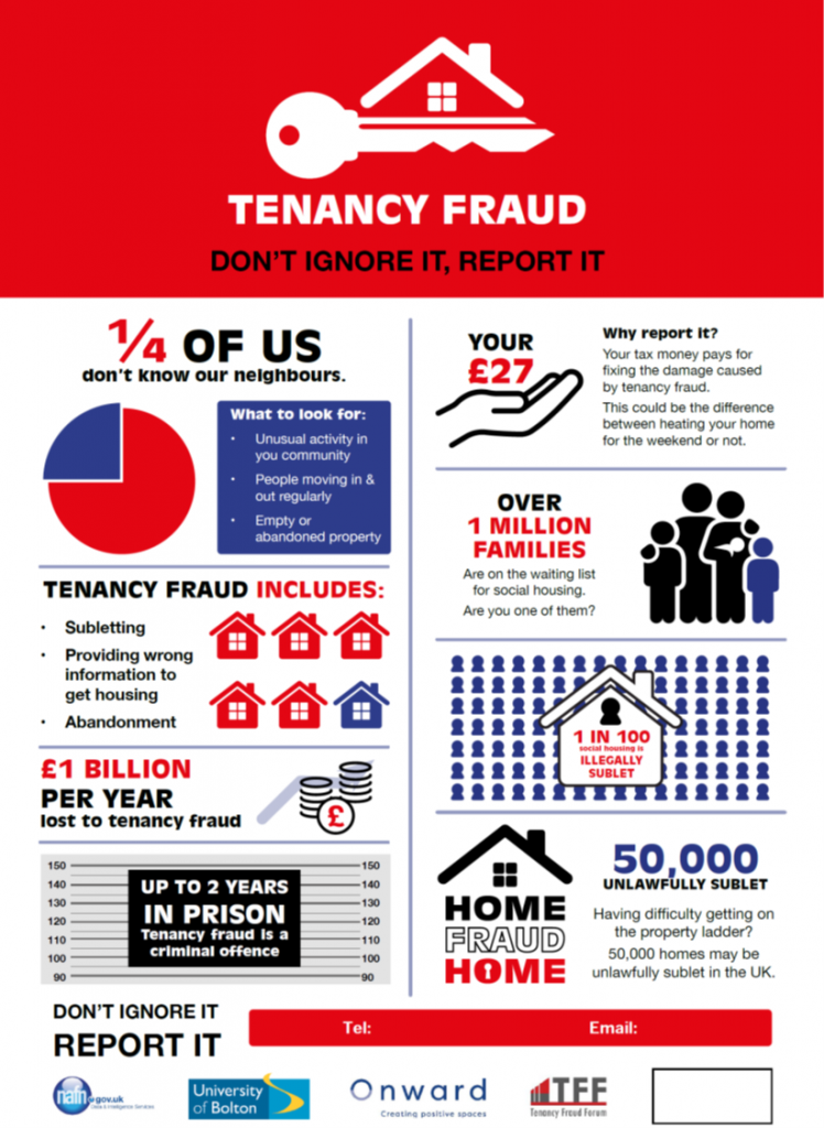 Benefits - National Anti Fraud Network